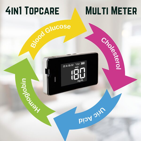 4 in 1 TopCare - 4 in 1 TopCare .woocommerce-product-gallery{ opacity ...